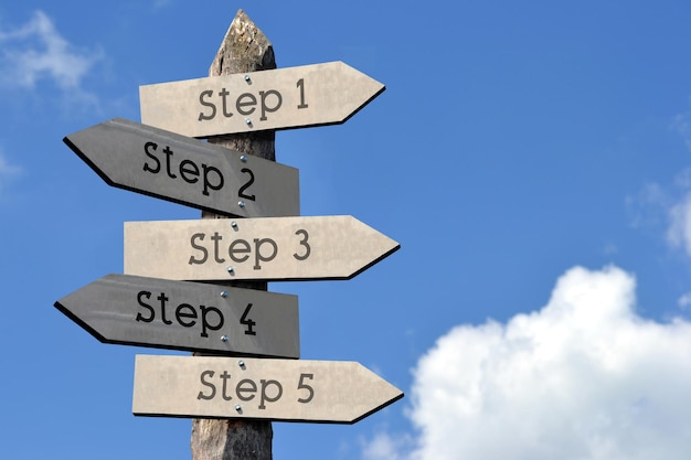 Beginner's Guide to Funnel Marketing Beginner's Guide to Funnel Marketing
